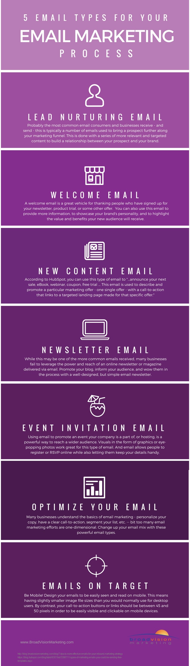 5 Email Types You Can Use With Inbound Marketing